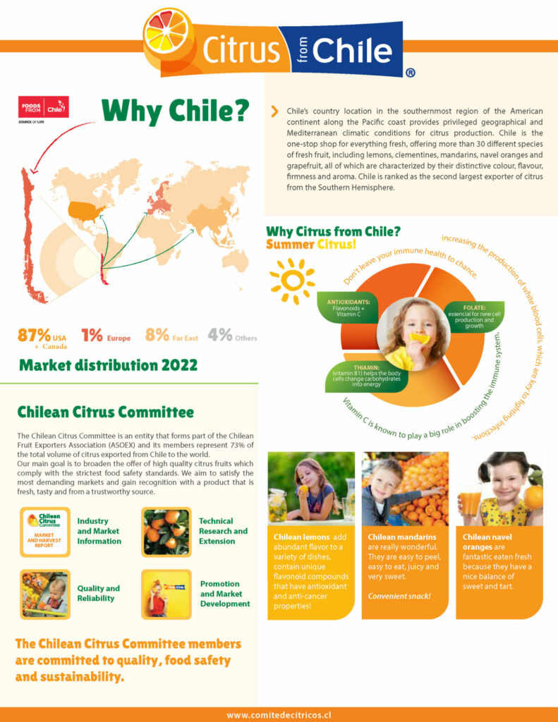 Why Citrus From Chile Brochure | Fruits From Chile